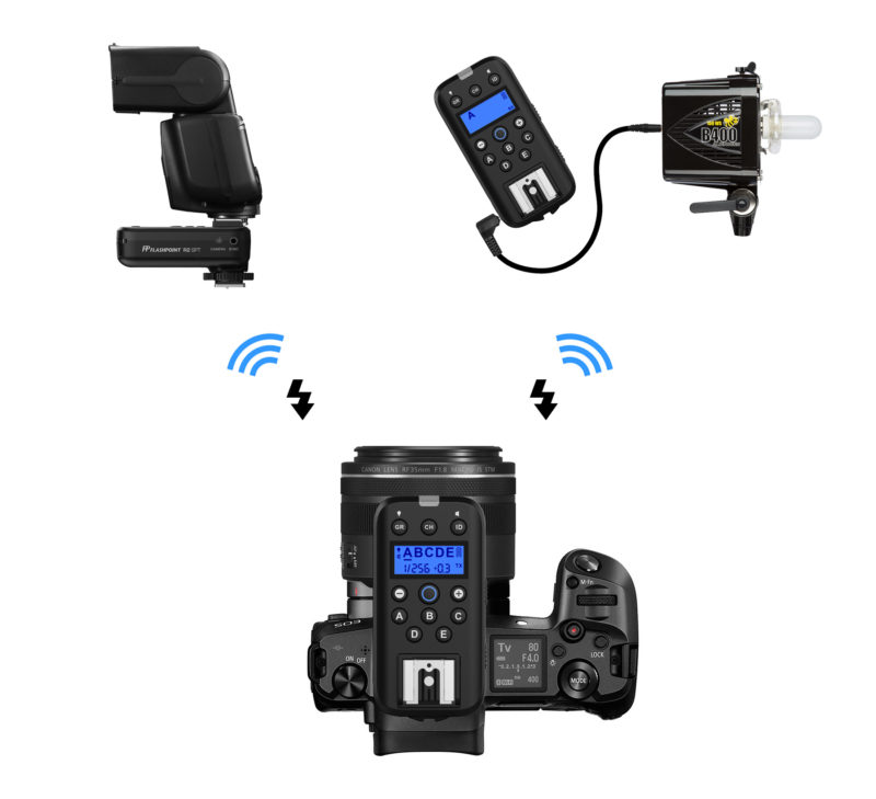 FLASHPOINT R2 SPT Single Pin Transceivers – Overview - FLASH HAVOC